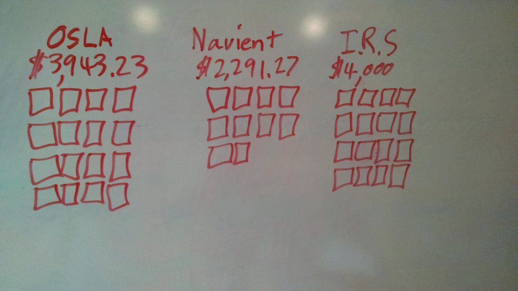 Could “debt art” help you pay off your debt faster? It helped these ...